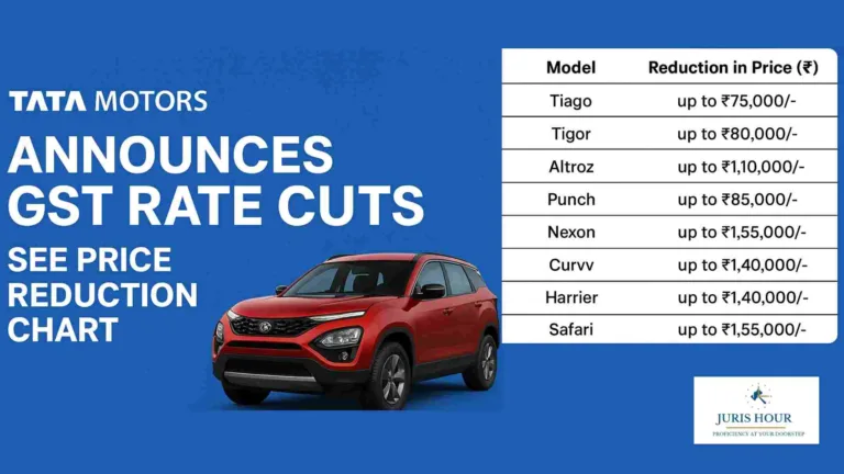 Tata Motors Slashes Car & SUV Prices by Up to Rs. 1.55 Lakh as GST Rate ...