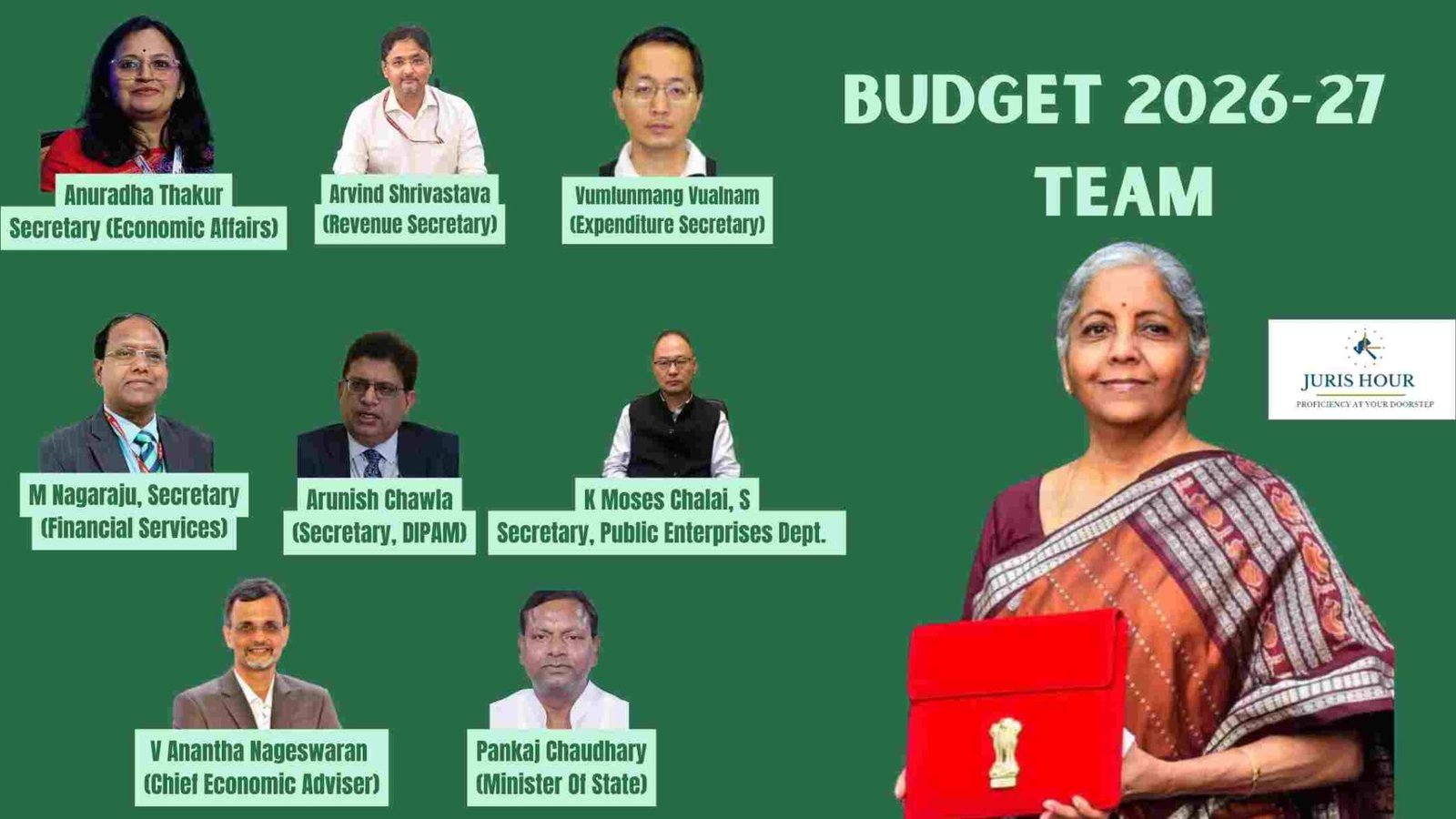 Union Budget 2026-27: Meet Officials Behind Sitharaman’s Budget ...