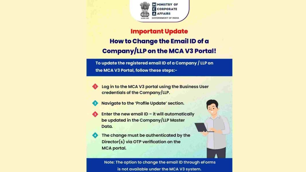 MCA Clarifies Process to Change Registered Email ID of Company/LLP on ...