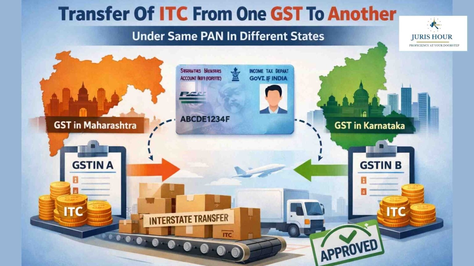 Transfer Of ITC From One GST To Another Under Same PAN In Different States